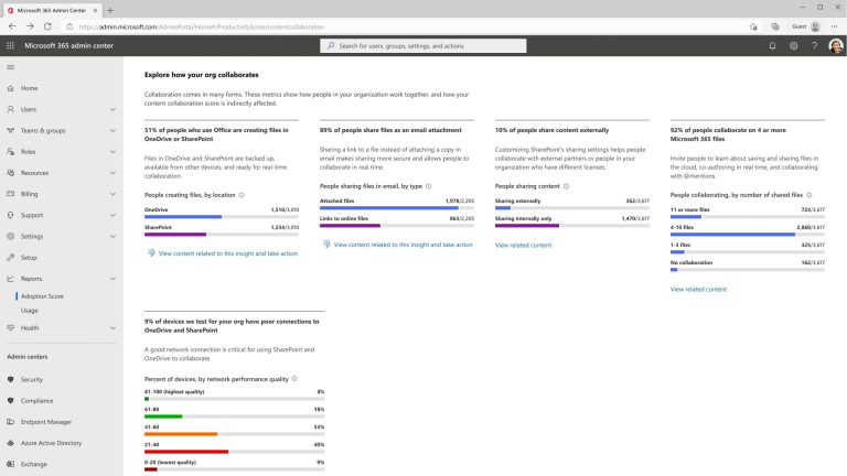 Measuring Productivity: Microsoft Adoption Score – buckleyPLANET